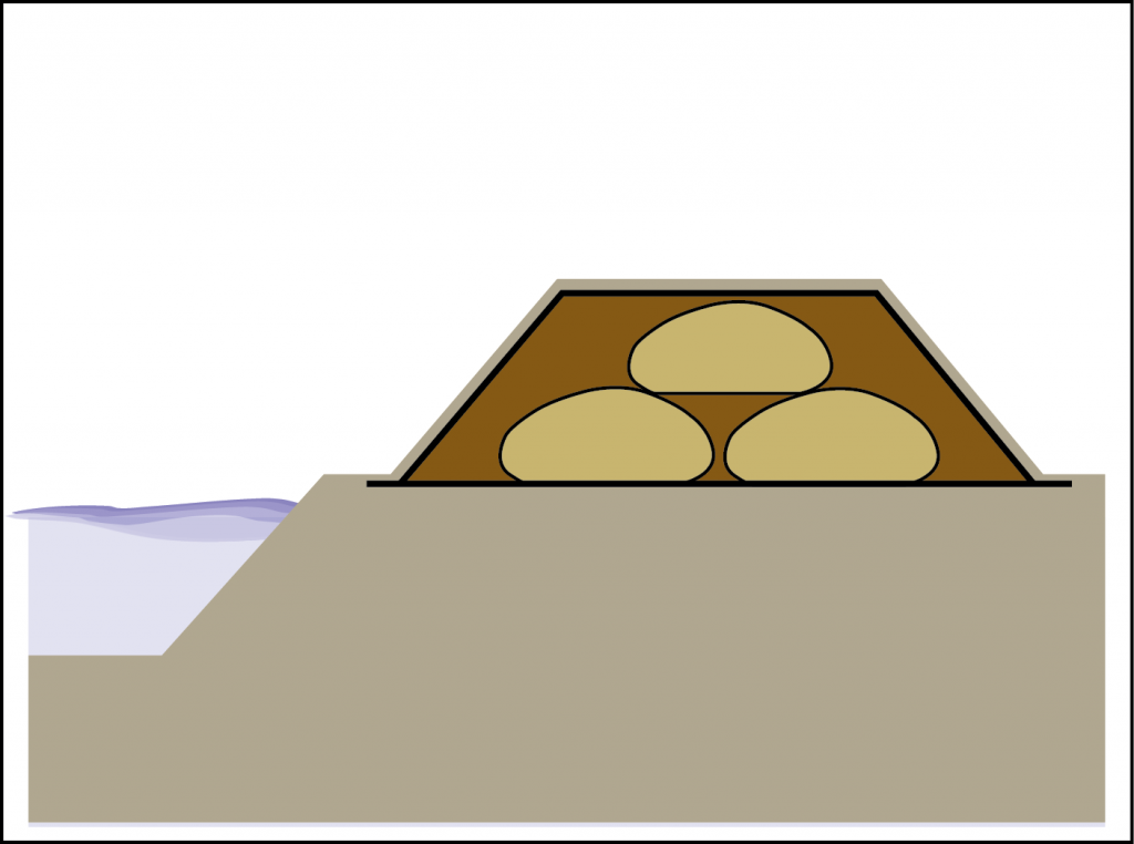Hydraulic Engineering - Gesyso